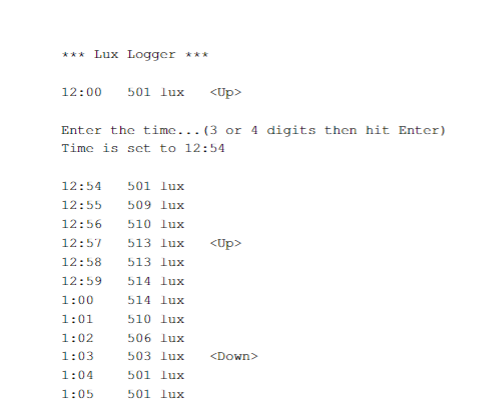 7.3 Application: Lux Logger As an embedded engineer, | Chegg.com