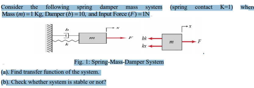 Solved Consider the the following spring damper mass system | Chegg.com