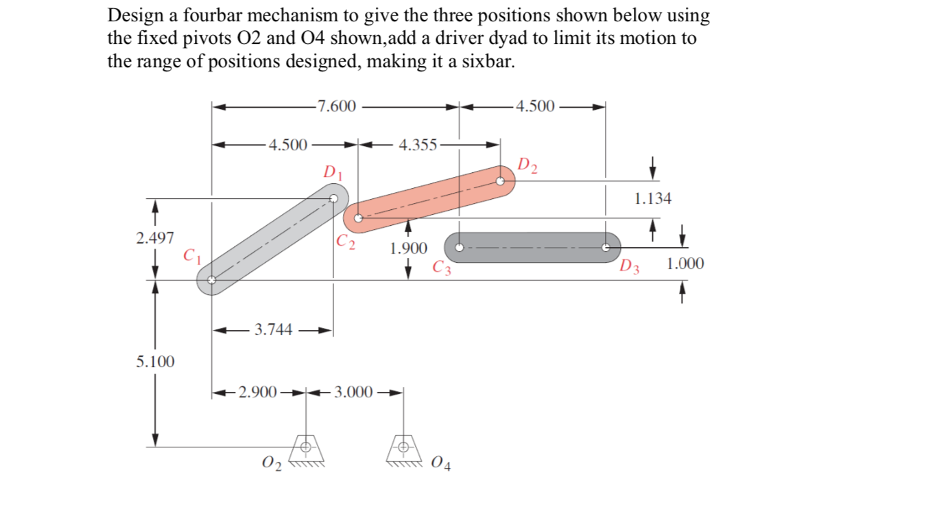 Solved Design a fourbar mechanism to give the three | Chegg.com