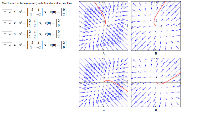 Solved Match each solution (in red) with its initial value | Chegg.com