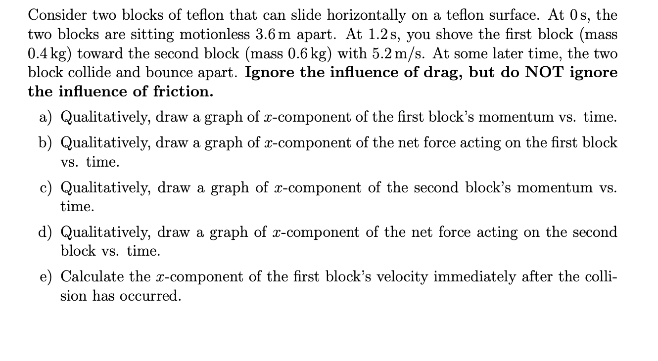 Solved Consider two blocks of teflon that can slide | Chegg.com