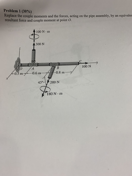 Solved Problem! (30%) Replace the couple moments and the | Chegg.com