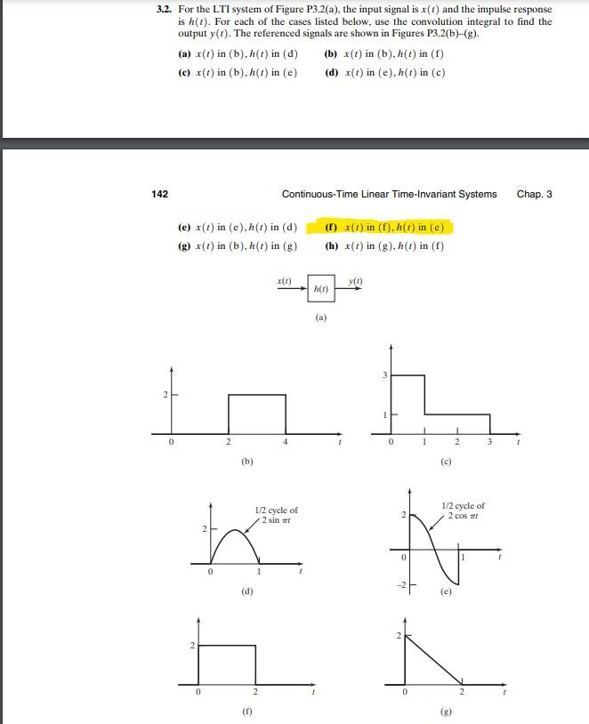 Solved For the LTI system of Figure P3.2(a), the input | Chegg.com