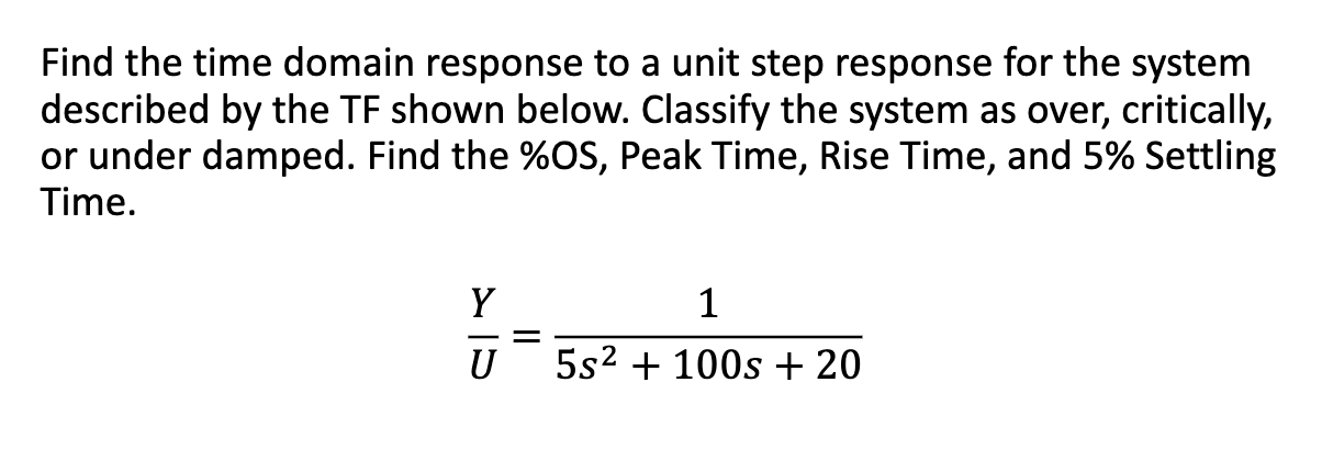 Solved Find the time domain response to a unit step response | Chegg.com