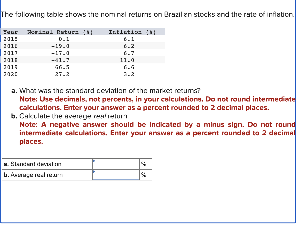 Solved The following table shows the nominal returns on | Chegg.com