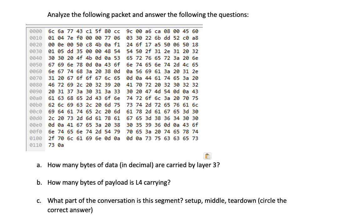 Solved Analyze the following packet and answer the following | Chegg.com