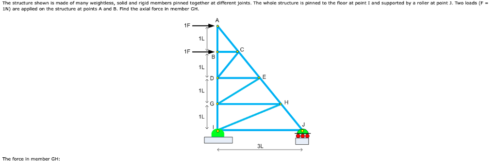 Solved The structure shown is made of many weightless, solid | Chegg.com