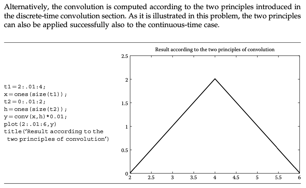 Solved MATLAB. Below is a similar problem and solution | Chegg.com