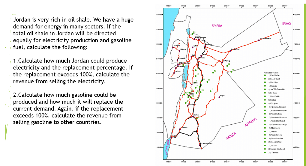 Solved Jordan is very rich in oil shale. We have a huge | Chegg.com