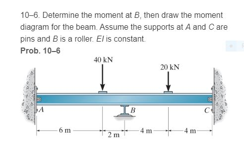 Solved 10-6. Determine the moment at B. then draw the moment | Chegg.com