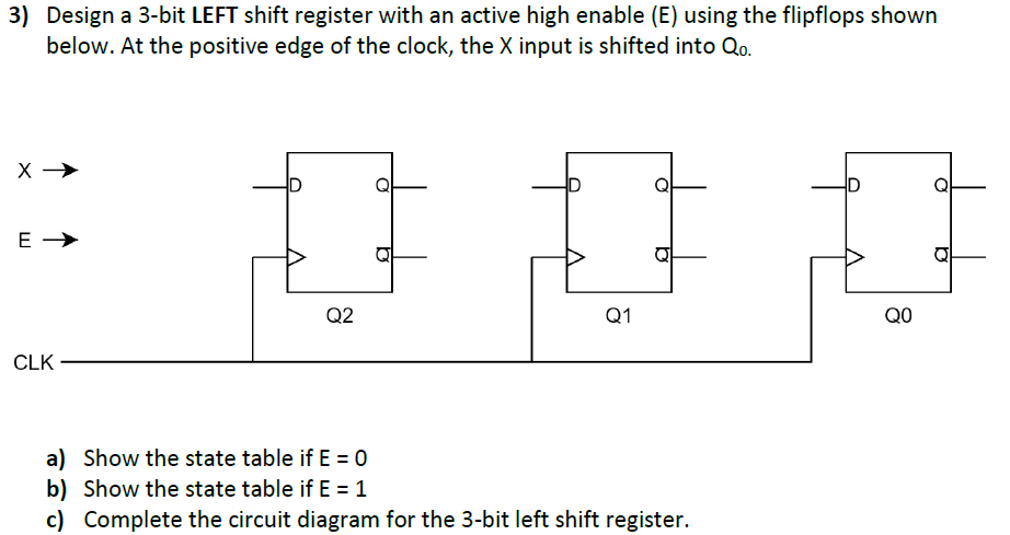 Solved 3) Design a 3-bit LEFT shift register with an active | Chegg.com