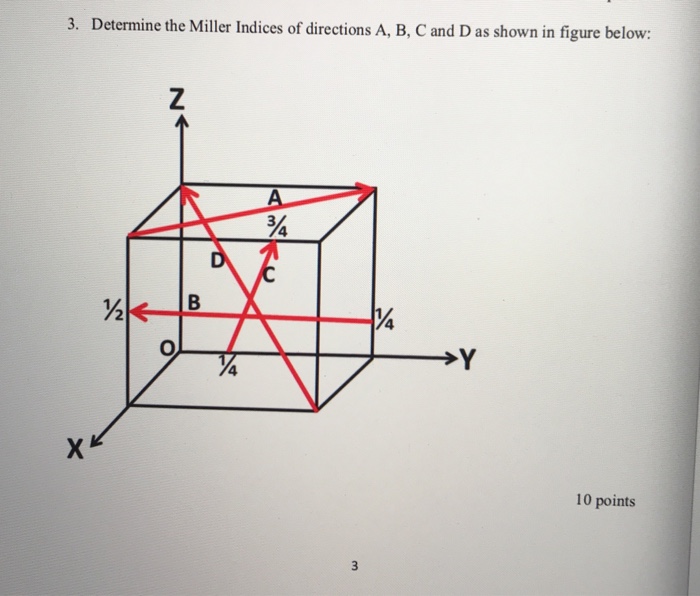 Solved 3. Determine the Miller Indices of directions A, B, C | Chegg.com