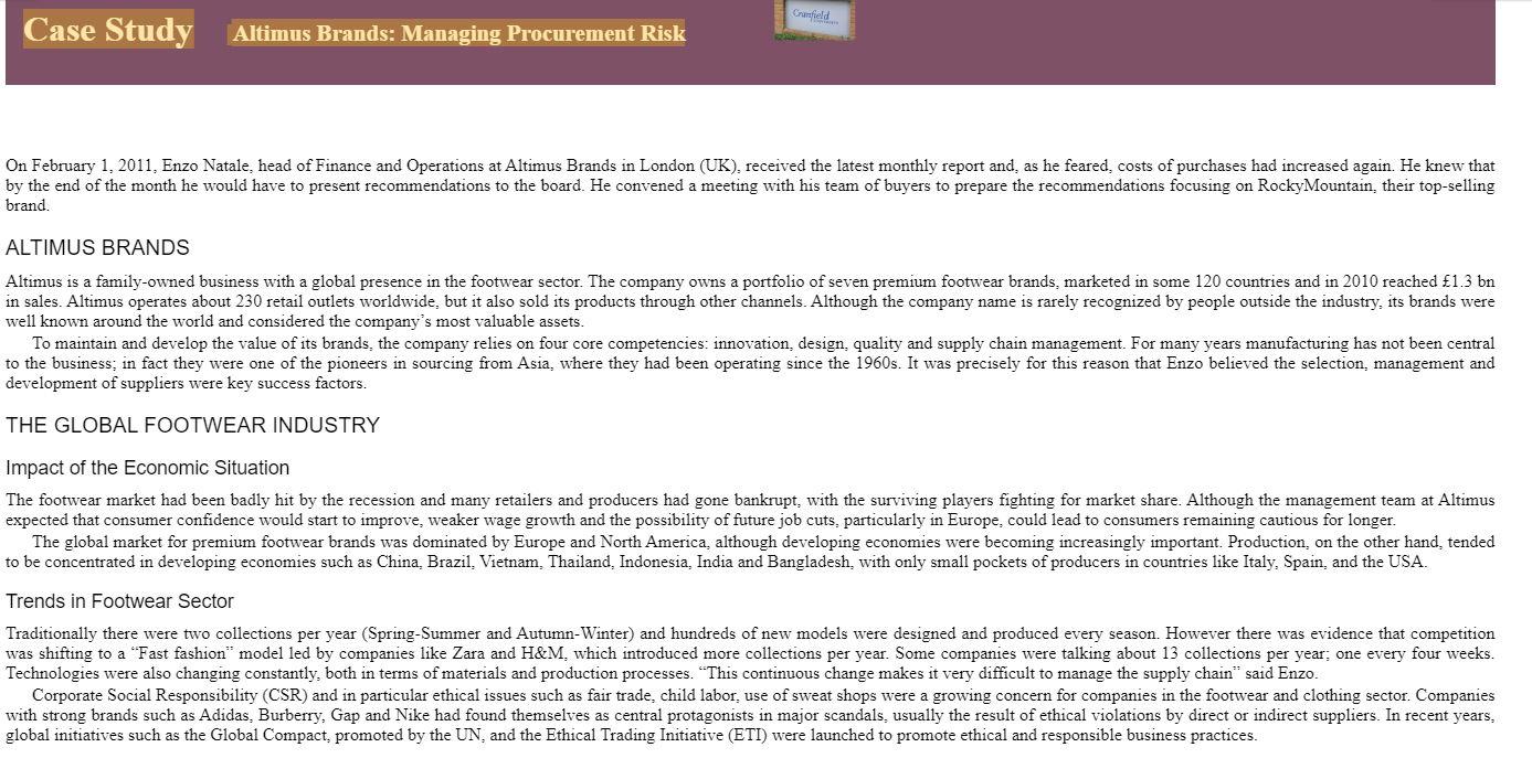 Case Study - Atimus Brands: Managing Procurement | Chegg.com