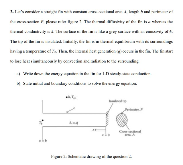 Solved Let’s consider a straight fin with | Chegg.com