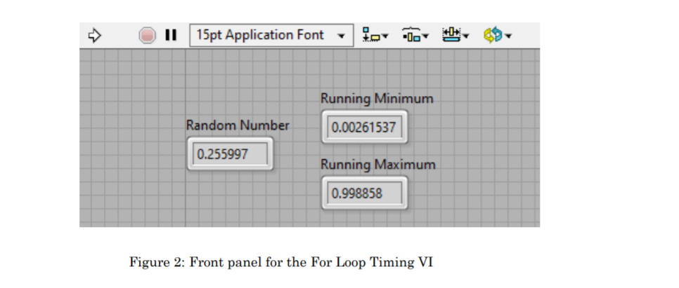 Solved Part 1: For Loop Timing Use a For Loop to generate | Chegg.com