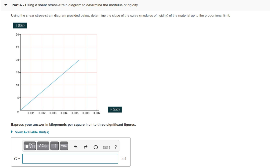 Solved Learning Goal: To determine the modulus of rigidity | Chegg.com