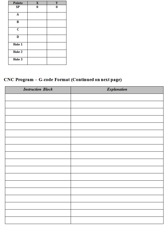 Solved Prepare (1) Coordinates for tool movements and (2)CNC | Chegg.com