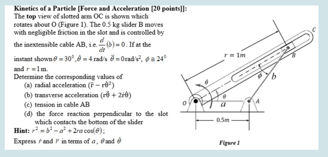 Solved с r=1m Kinetics of a Particle [Force and Acceleration | Chegg.com