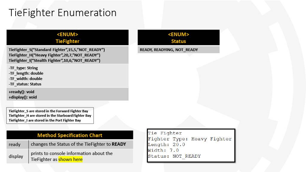 Solved - The Imperial Star Destroyer is the main warship of | Chegg.com