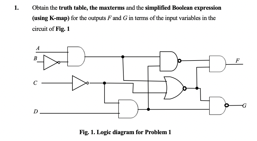 Solved 1. Obtain the truth table, the maxterms and the | Chegg.com