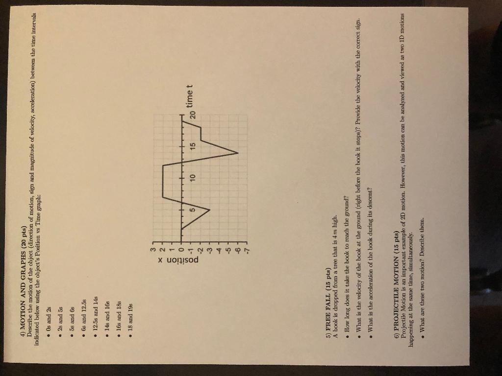 Solved 4) MOTION AND GRAPHS (20 pts) Describe the motion of | Chegg.com