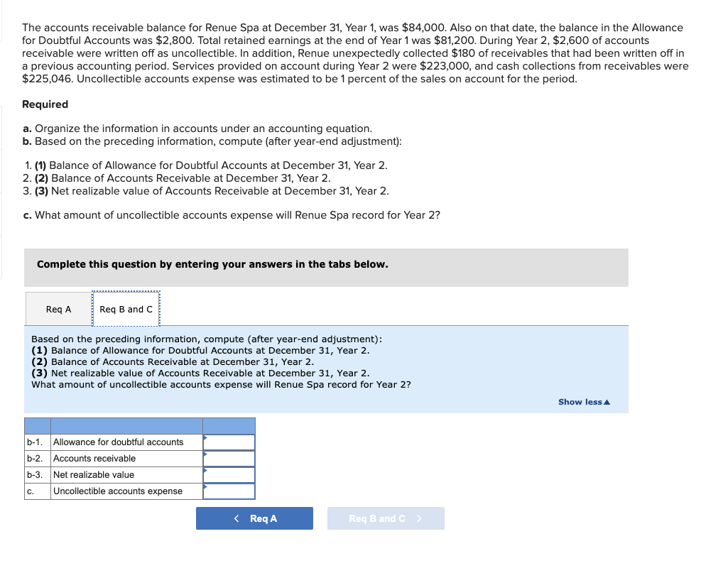 solved-the-accounts-receivable-balance-for-renue-spa-at-chegg