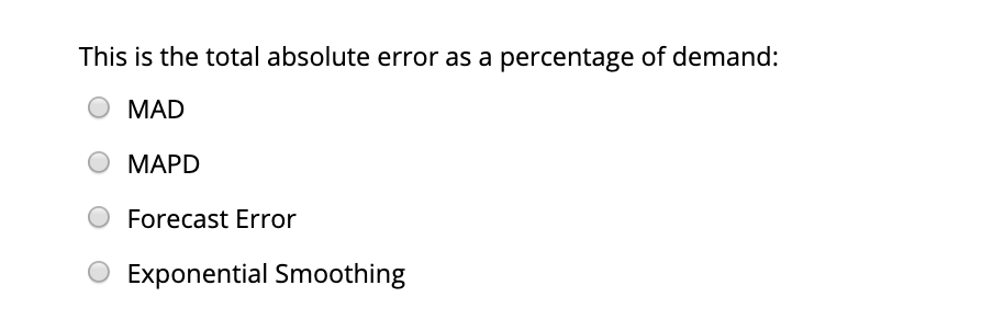 Solved This is the total absolute error as a percentage of | Chegg.com