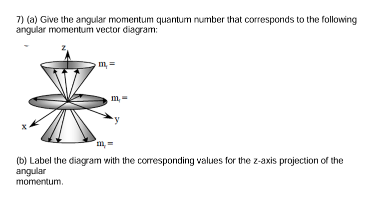 Solved 7) (a) ﻿Give the angular momentum quantum number that | Chegg.com