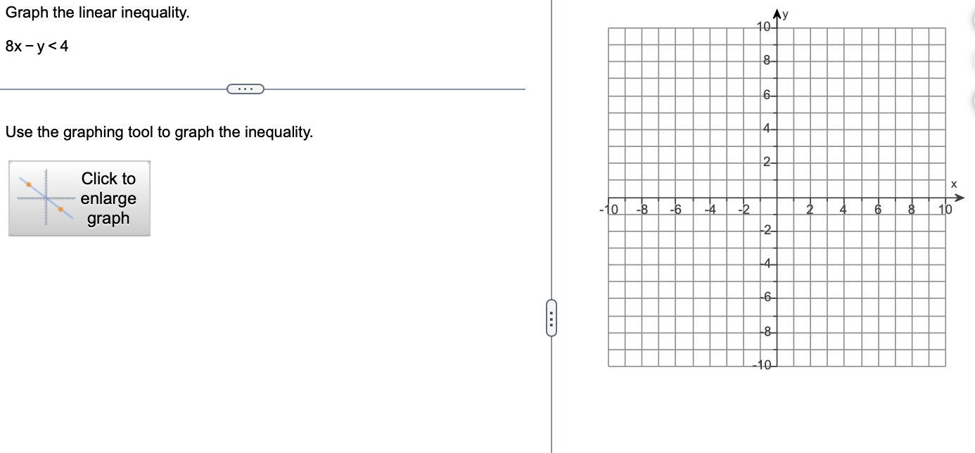Solved Graph the linear inequality.8x-y