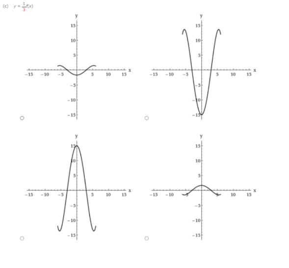 Solved Use the graph of fto sketch each graph. (0,5) (-3,0) | Chegg.com