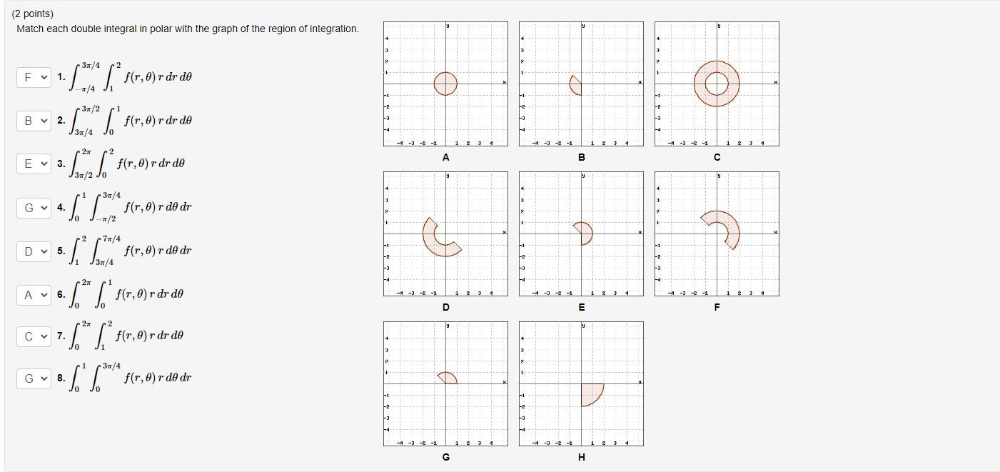 Solved (2 points) Match each double integral in polar with | Chegg.com