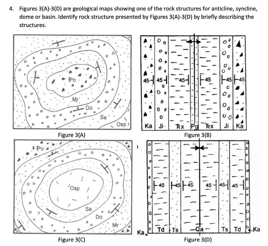 Solved 4. Figures 3(A)-3(D) are geological maps showing one | Chegg.com