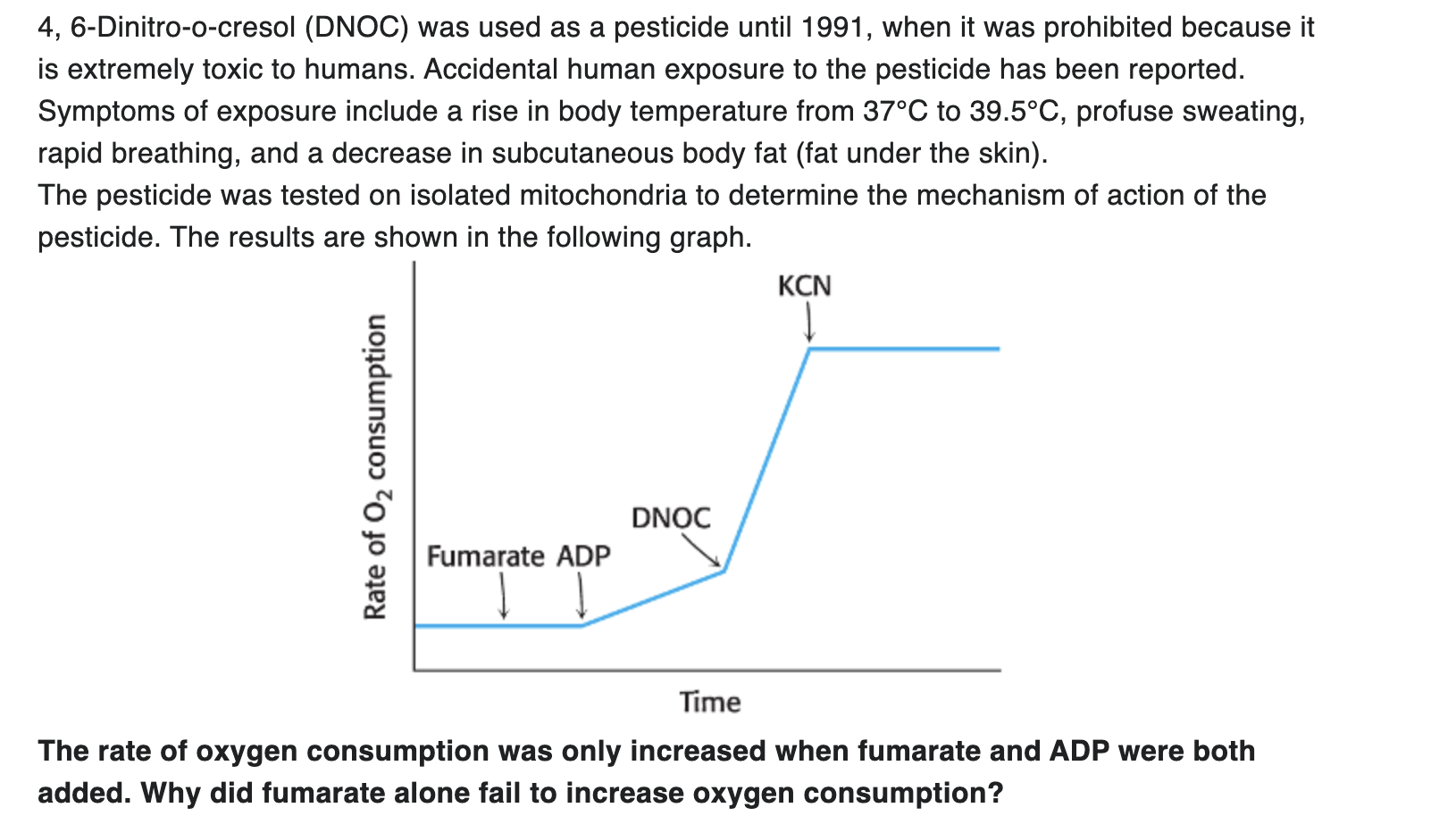 Solved 4, 6-Dinitro-o-cresol (DNOC) was used as a pesticide | Chegg.com