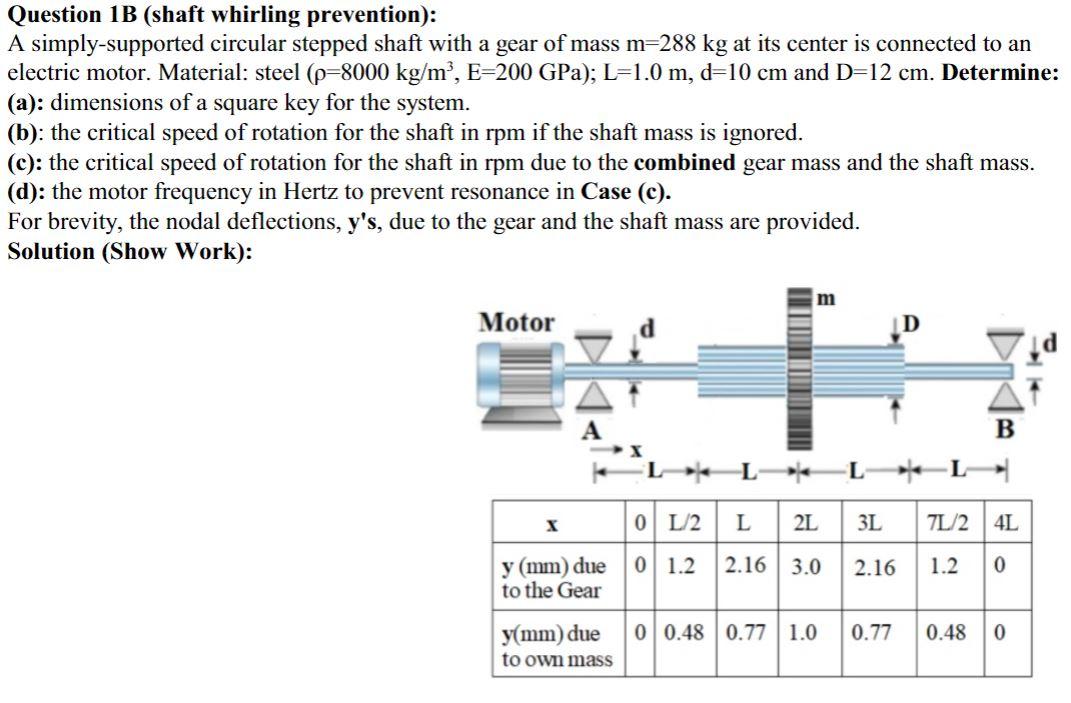 Question 1B (shaft whirling prevention): A | Chegg.com