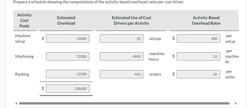 Solved My question is the last image. (C) Compute the | Chegg.com