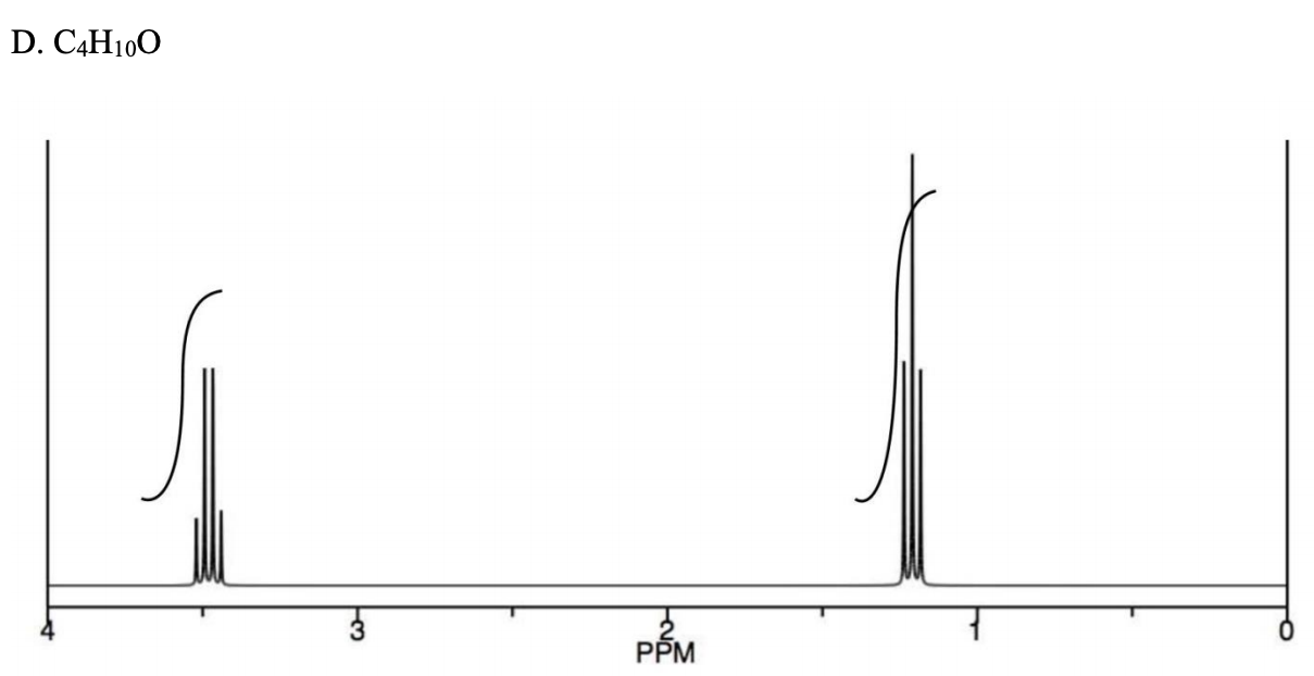 Solved Propose structures for the following molecules using | Chegg.com