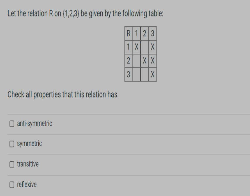 Solved Let the relation R on {1,2,3} be given by the | Chegg.com