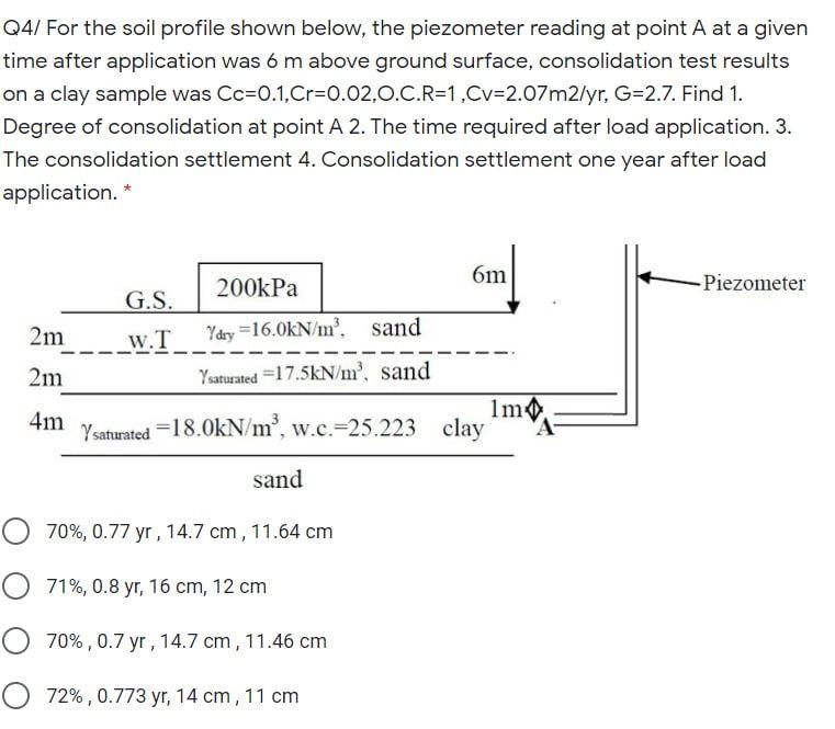 Solved Q4/ For the soil profile shown below, the piezometer | Chegg.com