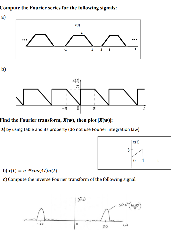 Solved Compute the Fourier series for the following signals: | Chegg.com