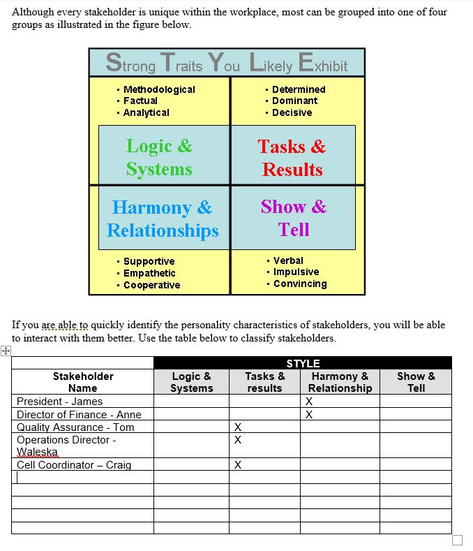 Do you guys know how to fill TYPE Grid correctly | Chegg.com