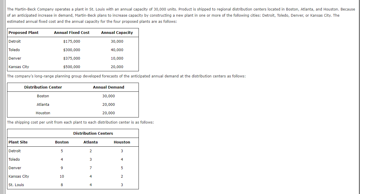 Solved The Martin-Beck Company operates a plant in St. Louis | Chegg.com