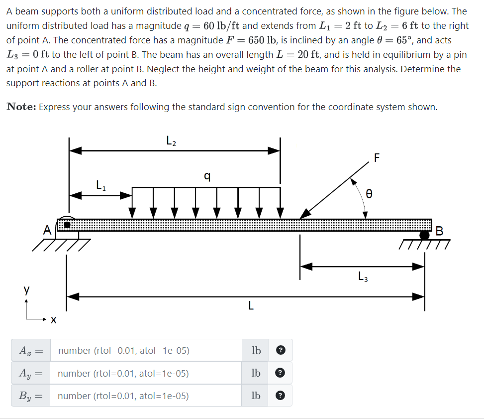 Solved A beam supports both a uniform distributed load and a | Chegg.com