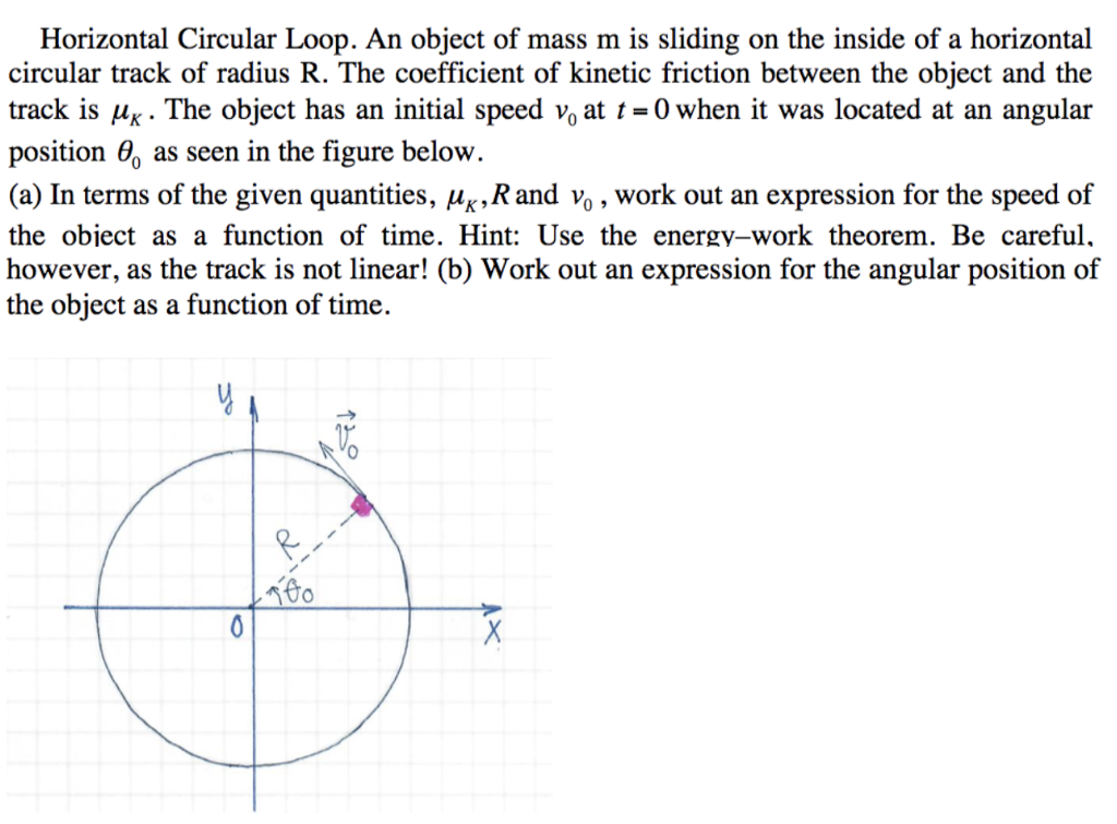 Solved Horizontal Circular Loop. An object of mass m is | Chegg.com