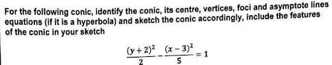 Solved For the following conic, identify the conic, its | Chegg.com