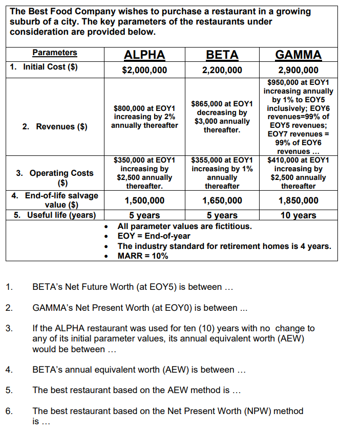 The Best Food Company wishes to purchase a restaurant | Chegg.com