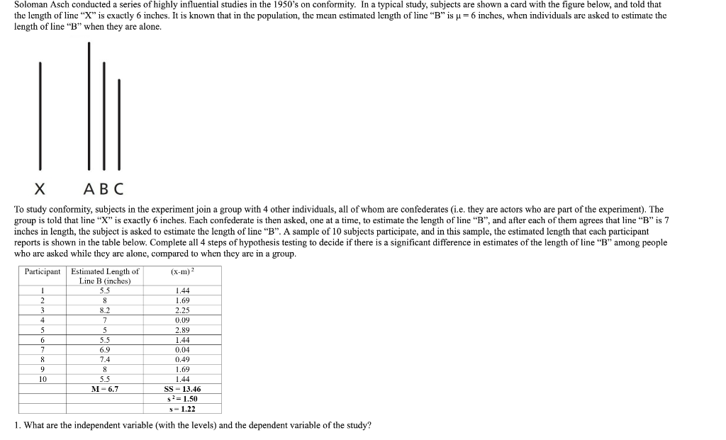 Soloman Asch conducted a series of highly influential | Chegg.com