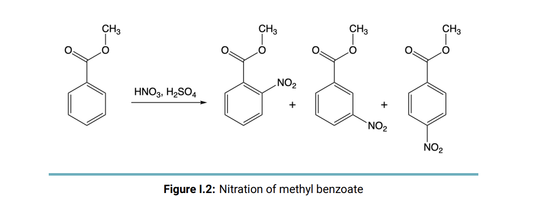 Solved HNO3,H2SO4 Figure I.2: Nitration of methyl | Chegg.com