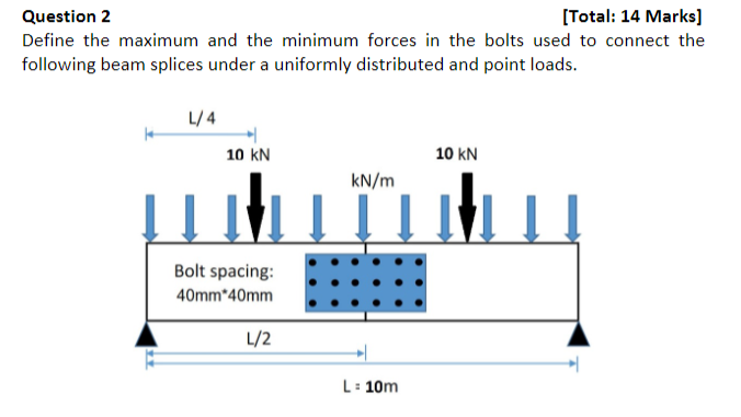 Solved Question 2 [Total: 14 Marks] Define the maximum and | Chegg.com