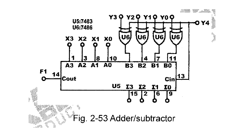 can you solve fault simulation. that in | Chegg.com