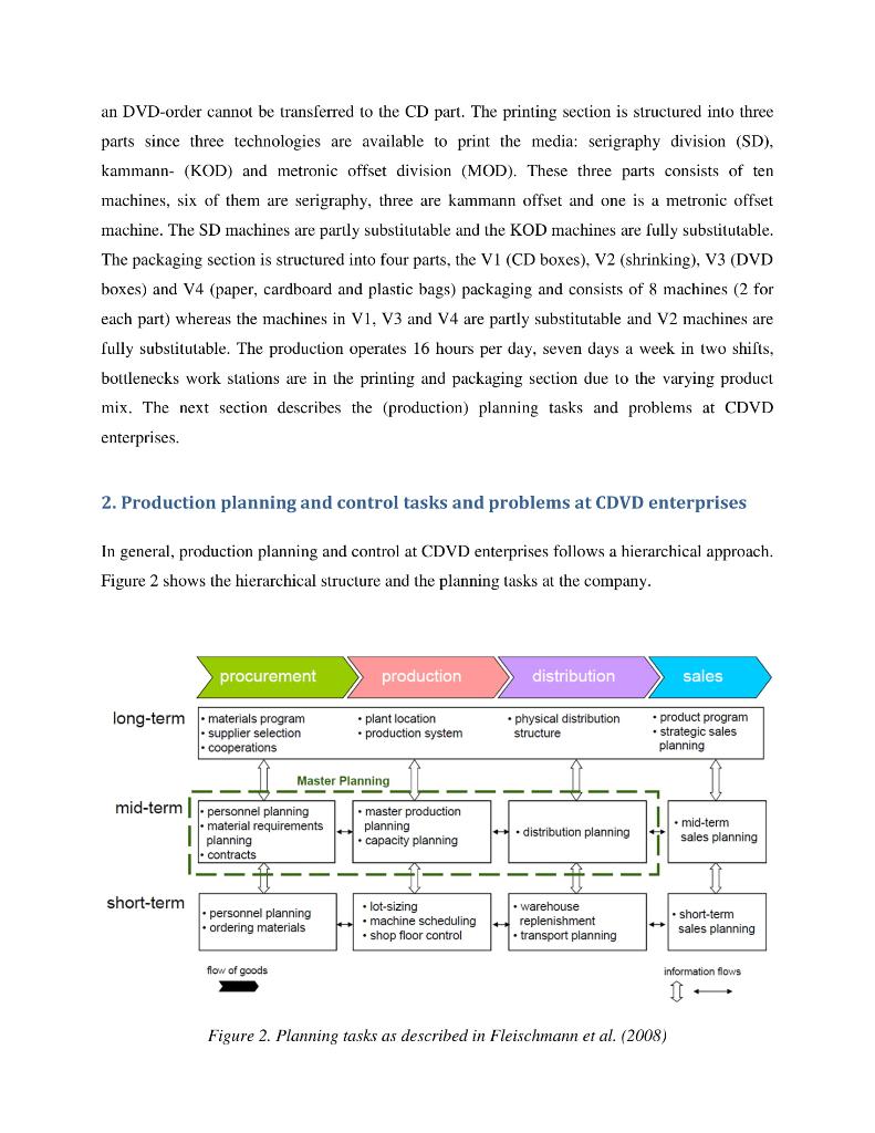 Solved Operation Managements, Flexsim modeling, Flexsim With | Chegg.com